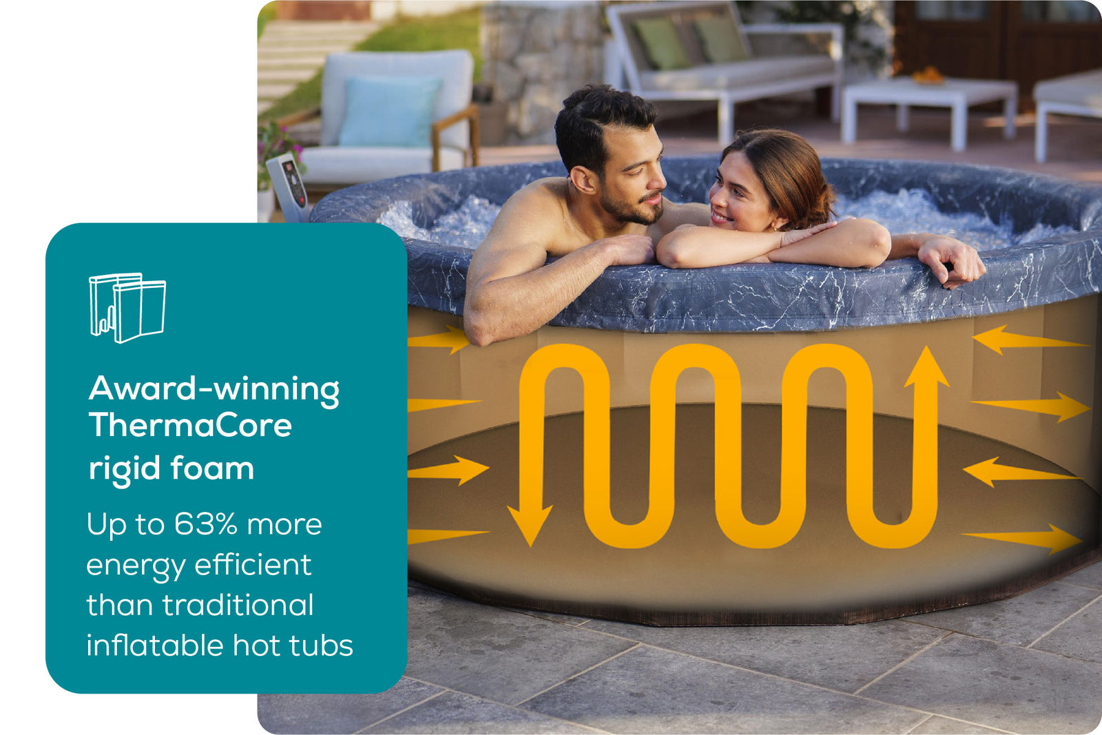 Toronto AirJet Plus™ Rigid Foam Wall Hot Tub | 2 Year Warranty | Bestway UK