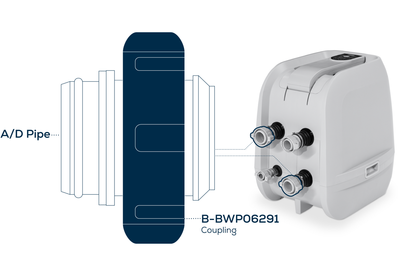 Hydrojet Pump Water Coupling - A/D Pipes | Bestway UK