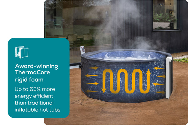 Oslo AirJet | Foam Wall Hot Tub with Built-In Pump | Bestway UK